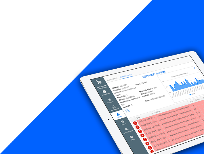 Big Data Integration And Analytics Datariver 8236